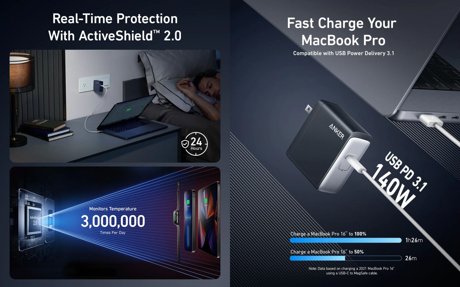 ANKER 717 USB-C GaN Charger 140W Price in Bangladesh