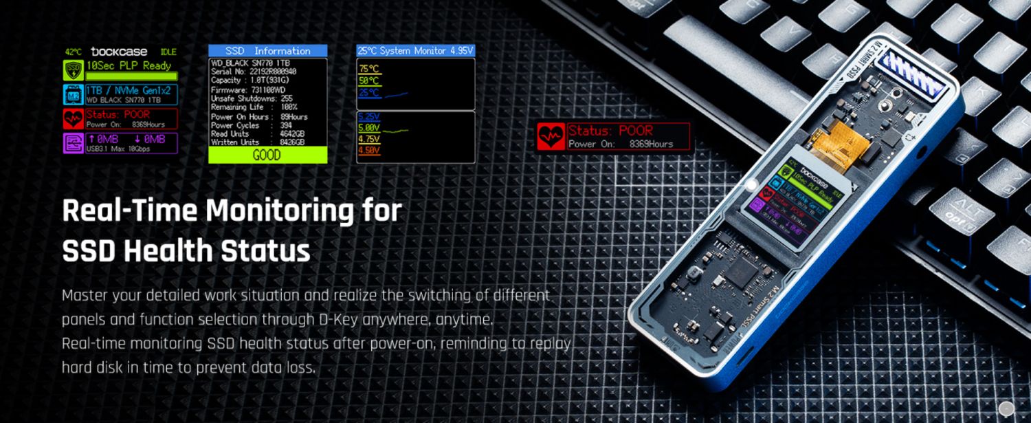 Ssd 1tb DOCKCASE Visual Sart .2 NVe SSD Enclosure,Support 10s Power ...